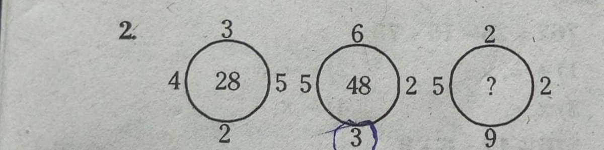 Find the missing number in the third circle, given the pattern in the fir..