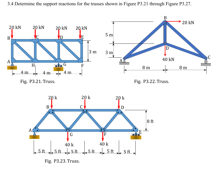 Determine the support reactions for the trusses shown in Figure P3.21 thr..