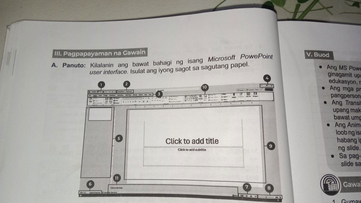 Identify each part of the Microsoft PowerPoint user interface in the diag..