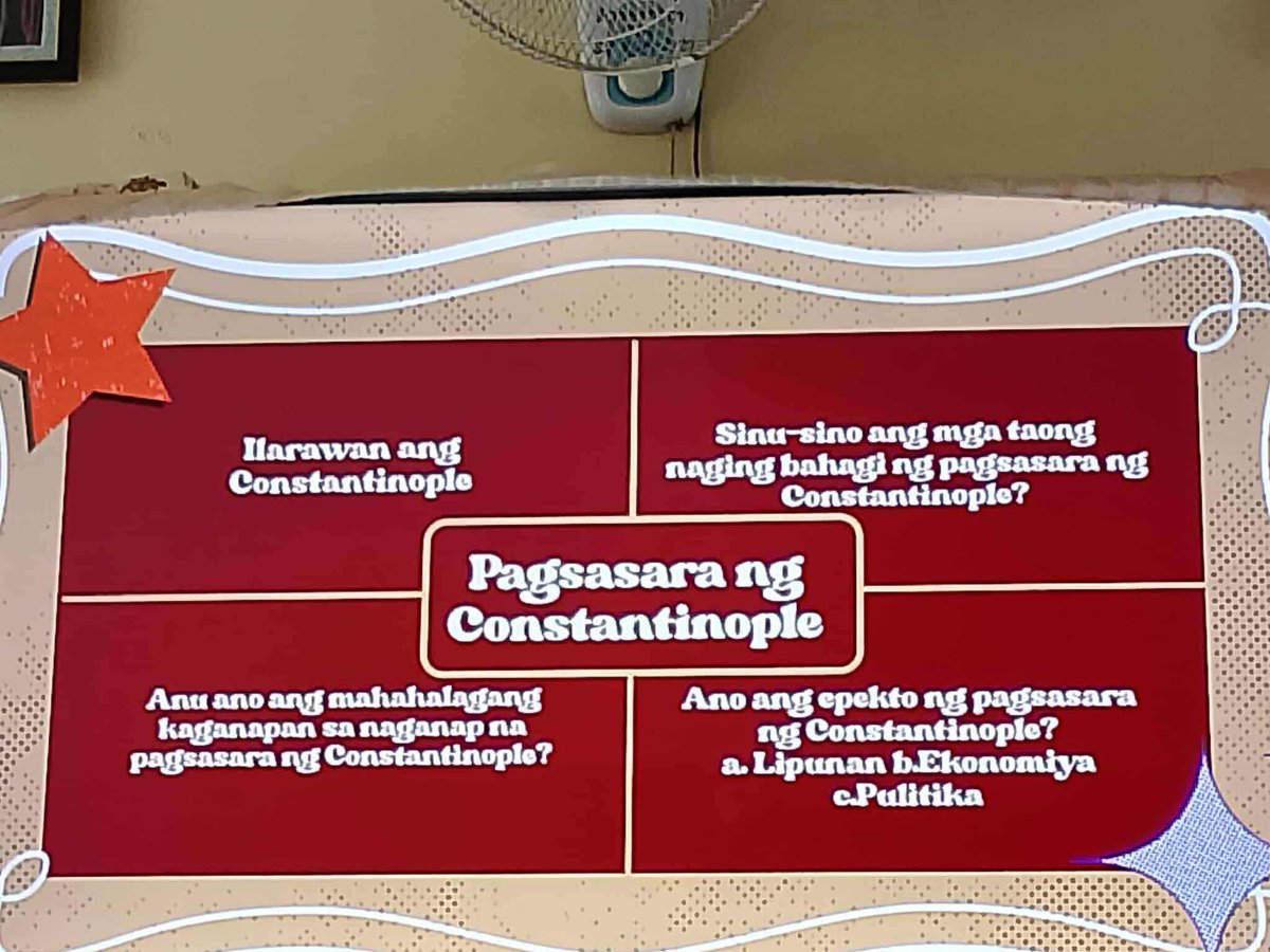 Ilarawan ang Constantinople Sinu-sino ang mga taong naging bahagi ng pag..