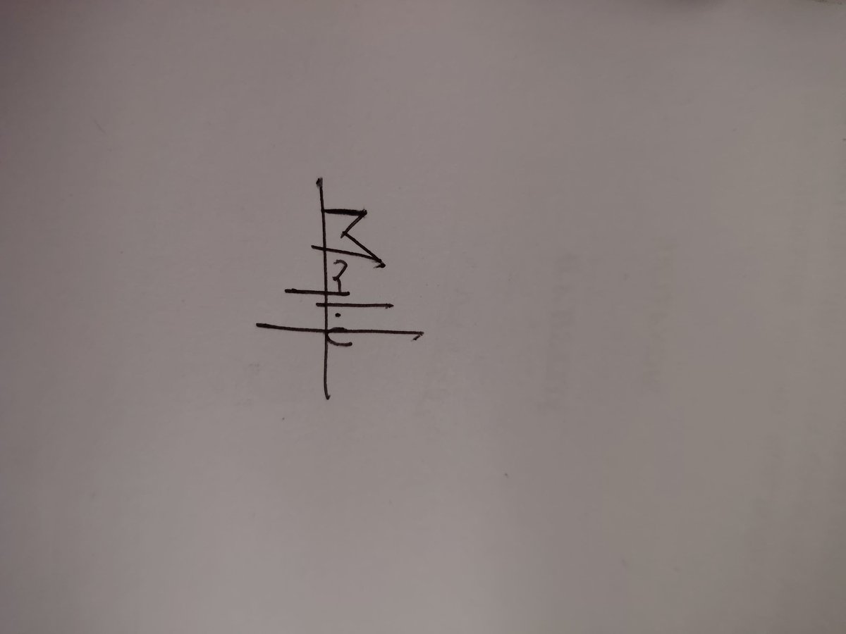 What does this symbol mean? Image of the symbol | Filo