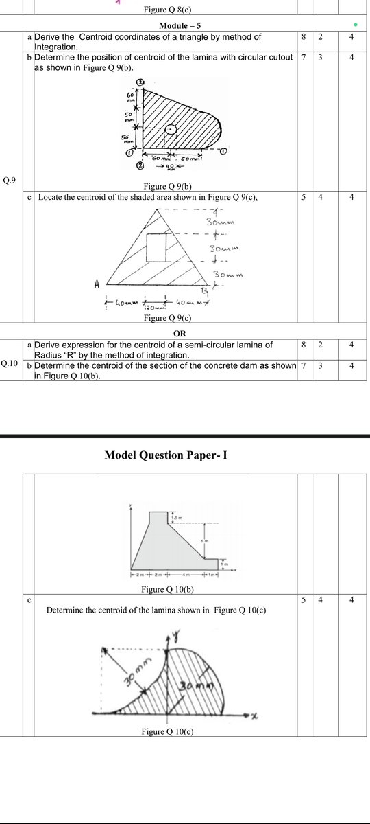Determine the centroid of the following shapes: Lamina with circular cut..