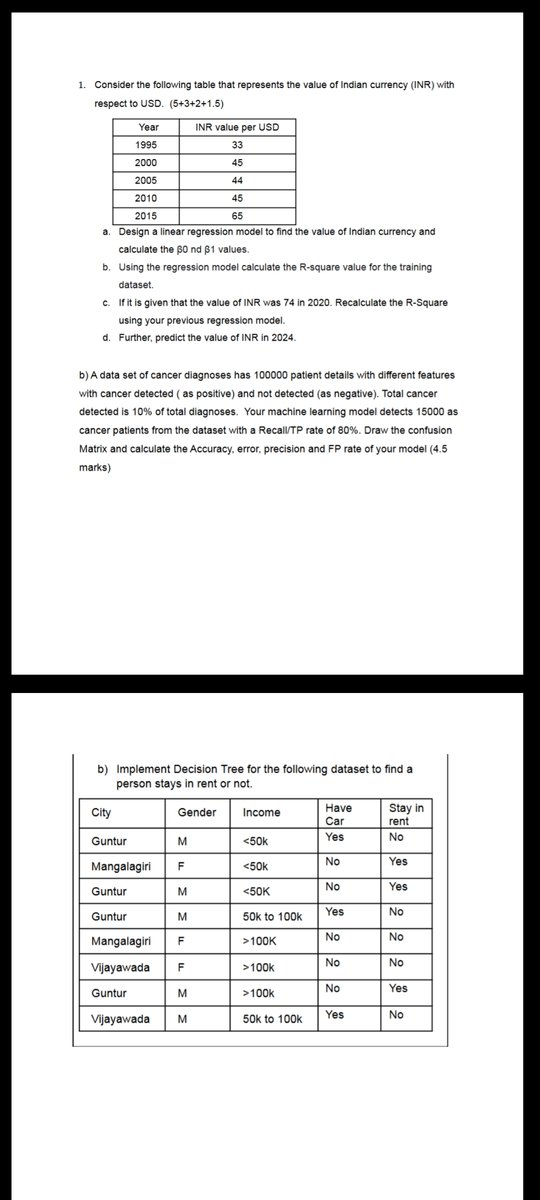 Question 1 Consider the following table that represents the value of Indi..