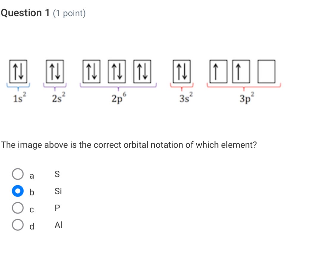 The image above is the correct orbital notation of which element? a) S b..