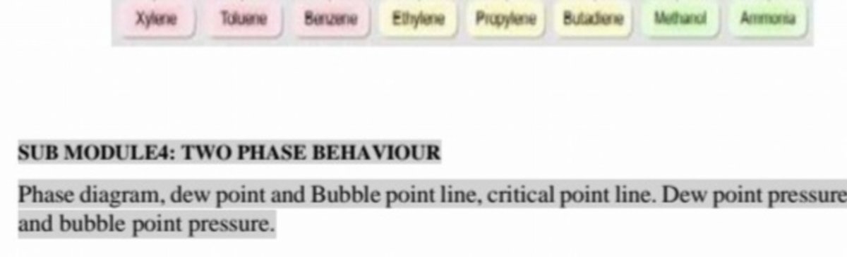Phase diagram, dew point and Bubble point line, critical point line. Dew