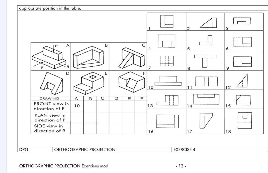 Orthographic Projection Views Given the 3D diagrams labeled A, B, C, D,