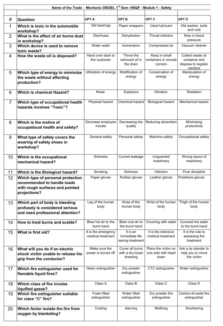 Safety and Occupational Health Questions for Mechanic Diesel Workshop Wh..