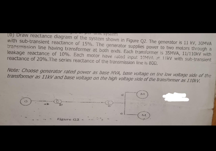 Draw reactance diagram of the system shown in Figure Q2. The generator is..