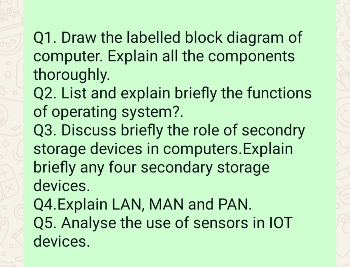 Q1. Draw the labelled block diagram of a computer. Explain all the compon..