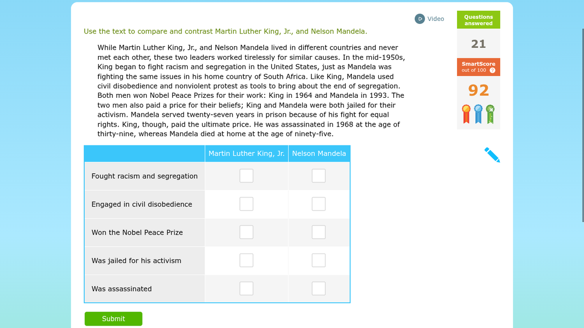 Use the text to compare and contrast Martin Luther King, Jr., and Nelson