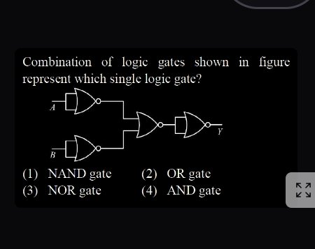 Question Combination of logic gates shown in figure represent which singl..
