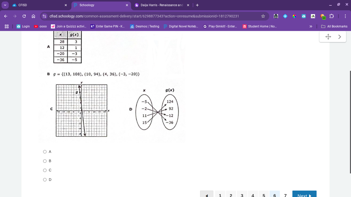 The image shows four options (A, B, C, and D) representing a function g(x..