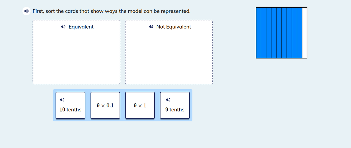 First, sort the cards that show ways the model can be represented. Equiv..