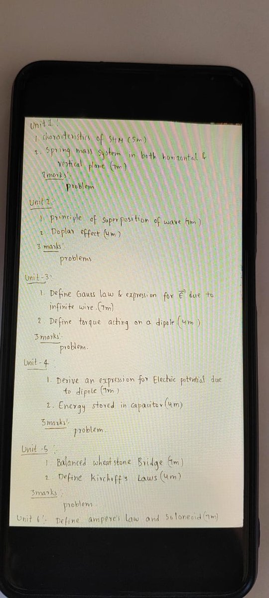 Unit 1: Characteristics of Simple Harmonic Motion (SHM) (5 marks) Spring
