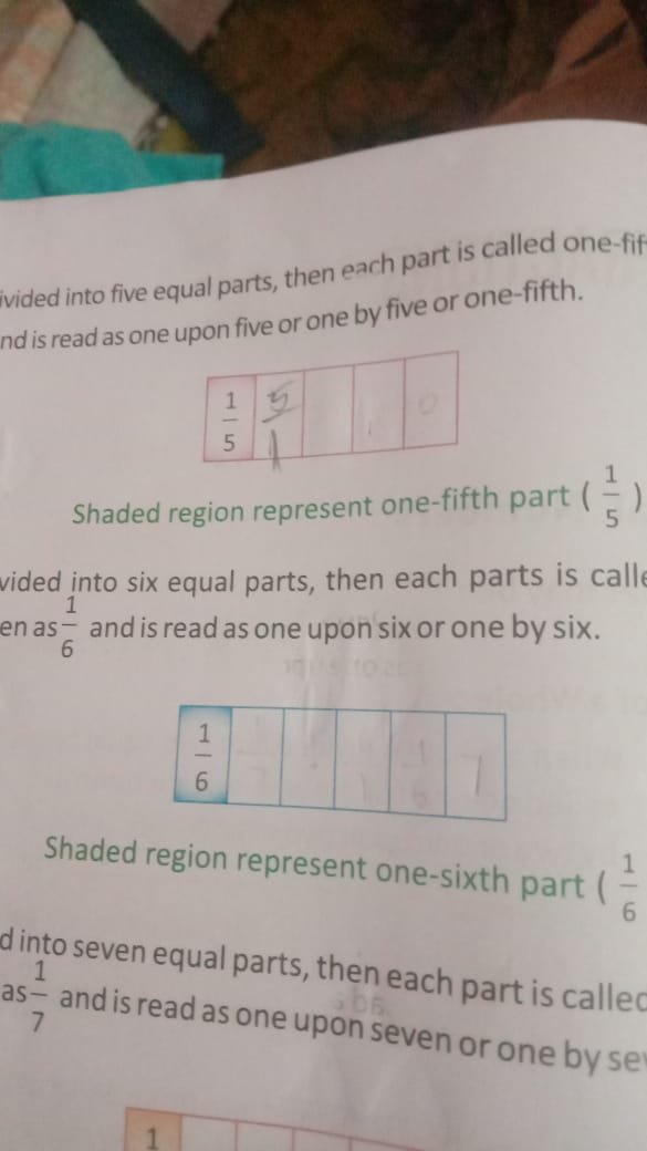 Understanding Fractions: One-Fifth, One-Sixth, and One-Seventh When a wh..
