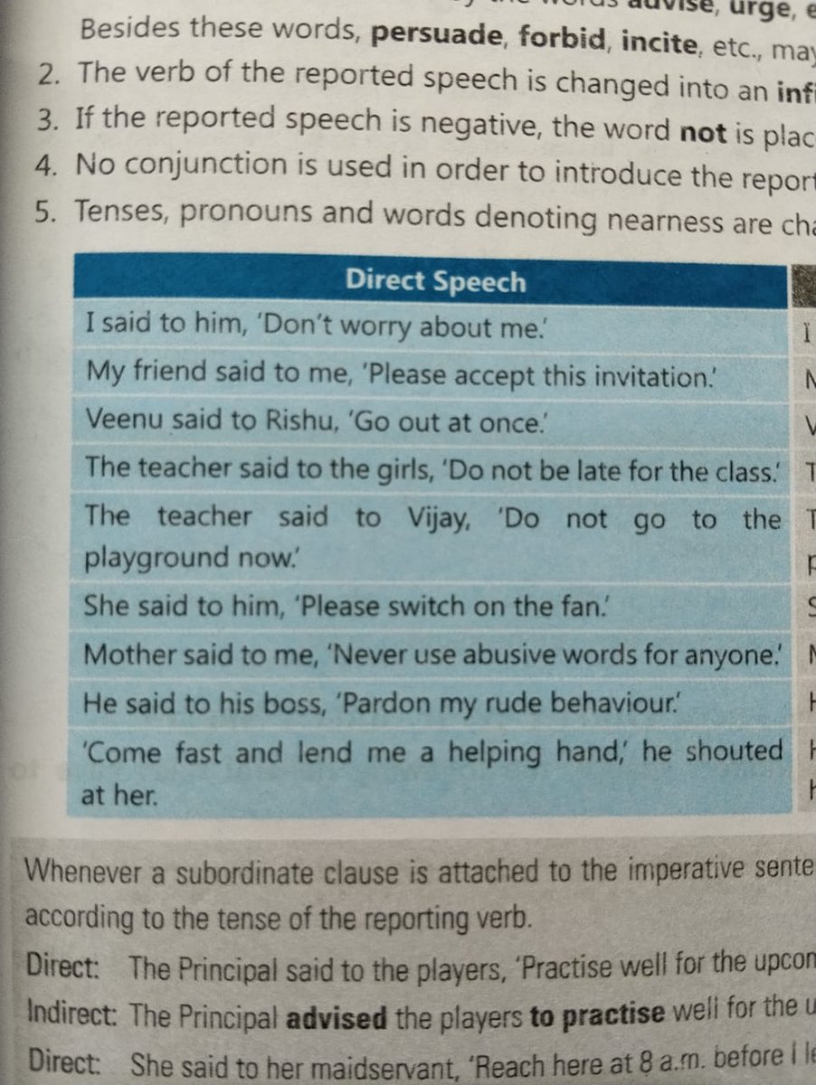 Question What is the question about the examples of direct speech shown i..