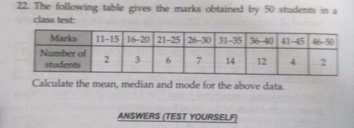 The following table gives the marks obtained by 50 students in a class te..