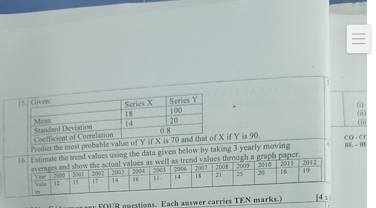 Given the following data: | | Series X | Series Y