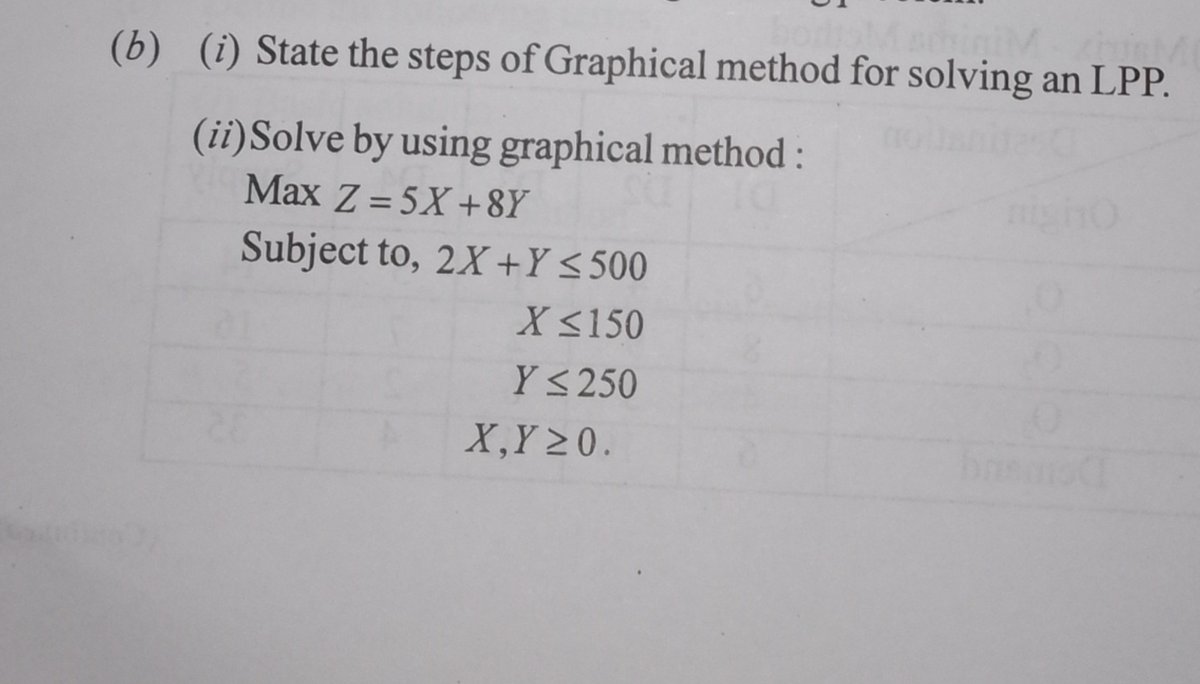 Question (b) (i) State the steps of Graphical method for solving a Linea..