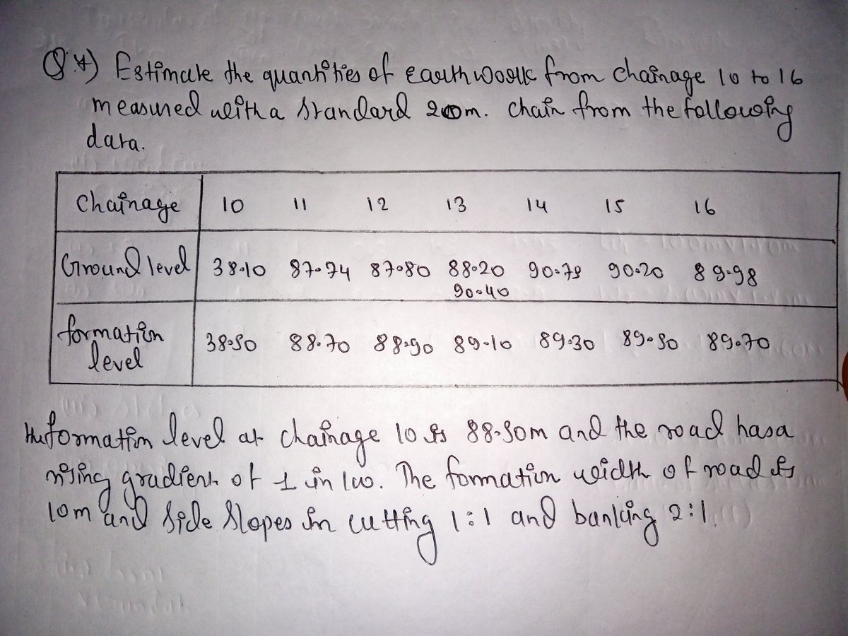 Estimate the quantities of earthwork from chainage 10 to 16 measured with..