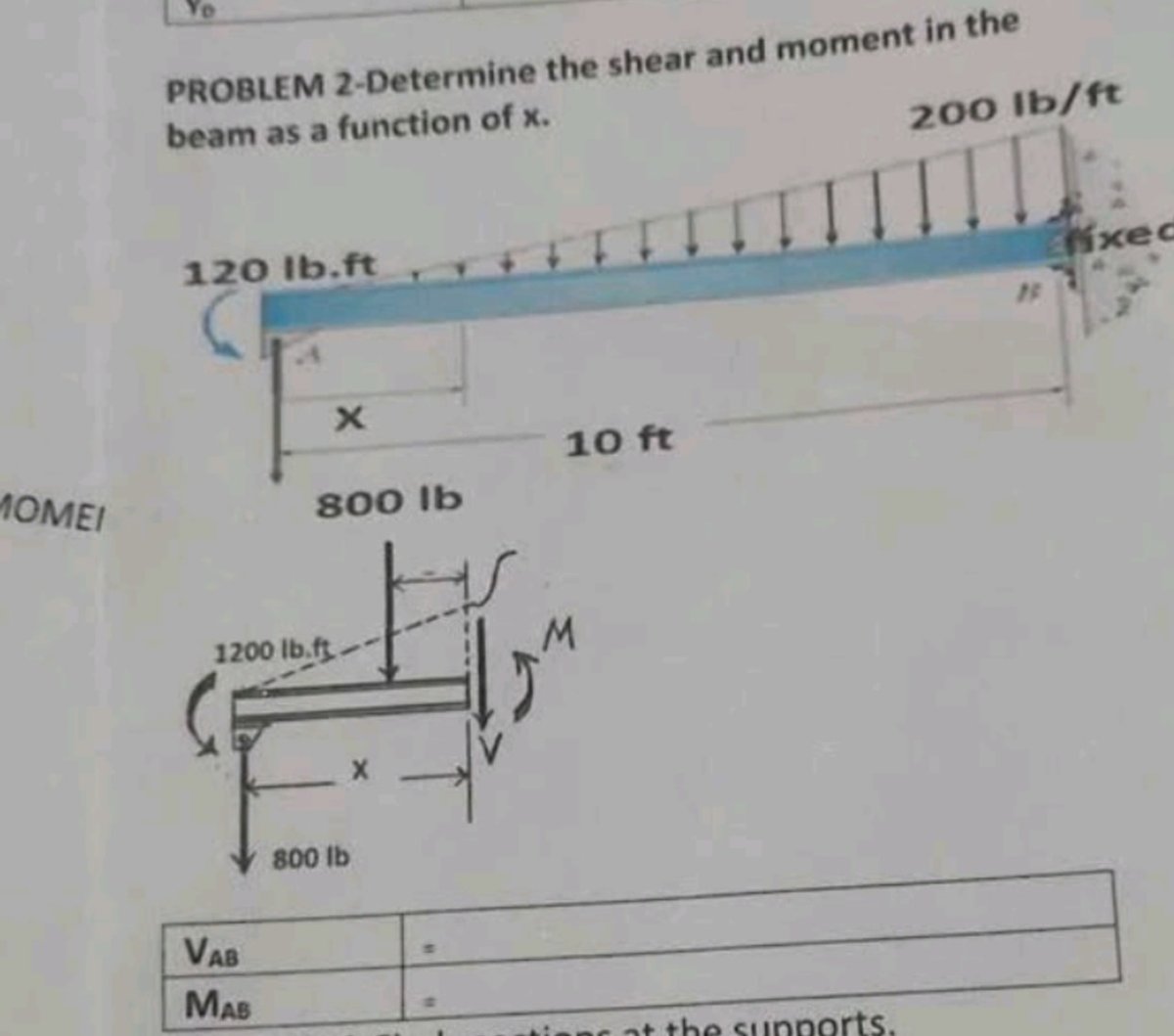 PROBLEM 2-Determine the shear and moment in the beam as a function of x.