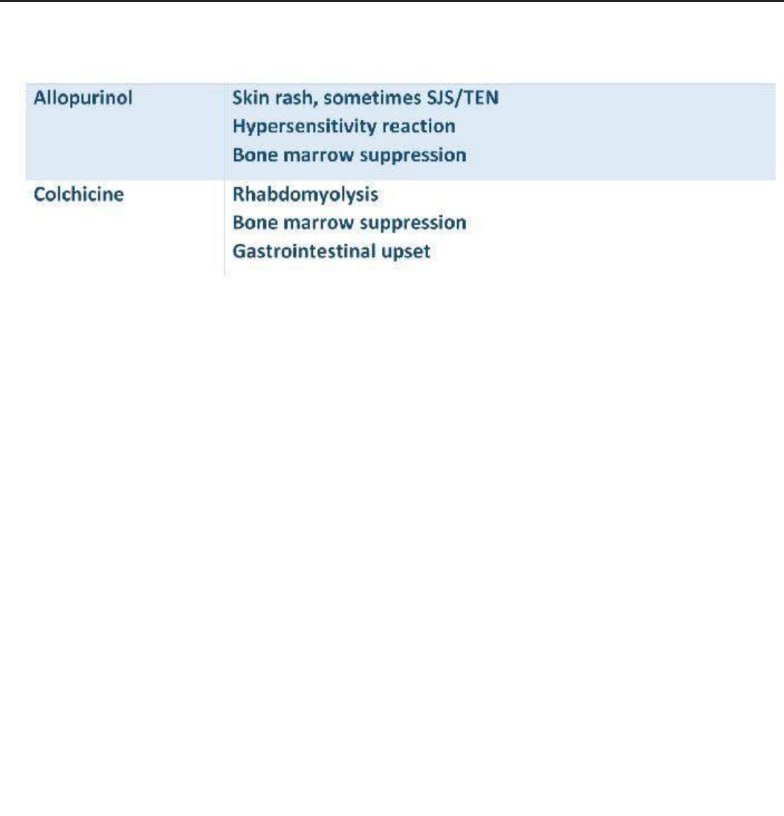Allopurinol Skin rash, sometimes SJS/TEN Hypersensitivity reaction Bone m..