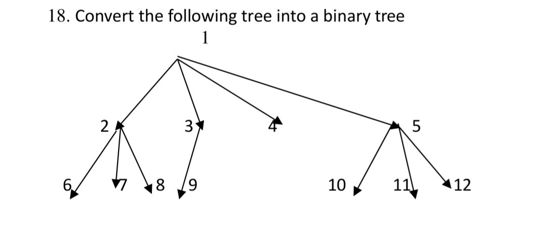 Convert the following tree into a binary tree: Given the tree:
