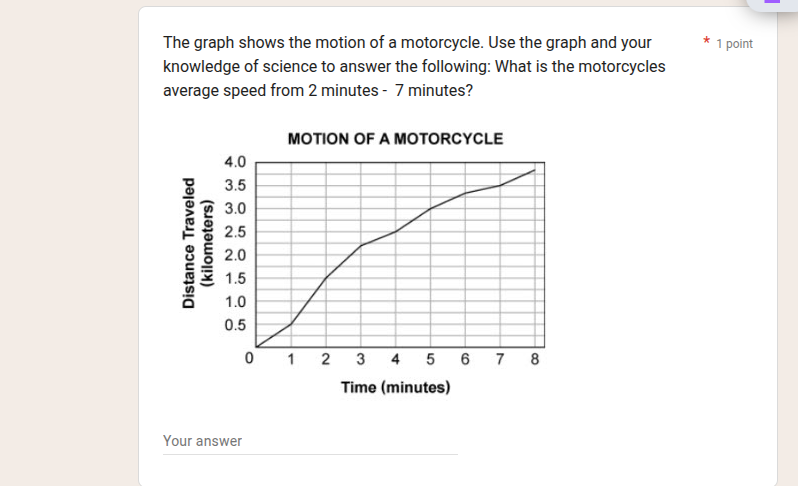 The graph shows the motion of a motorcycle. Use the graph and your knowle..