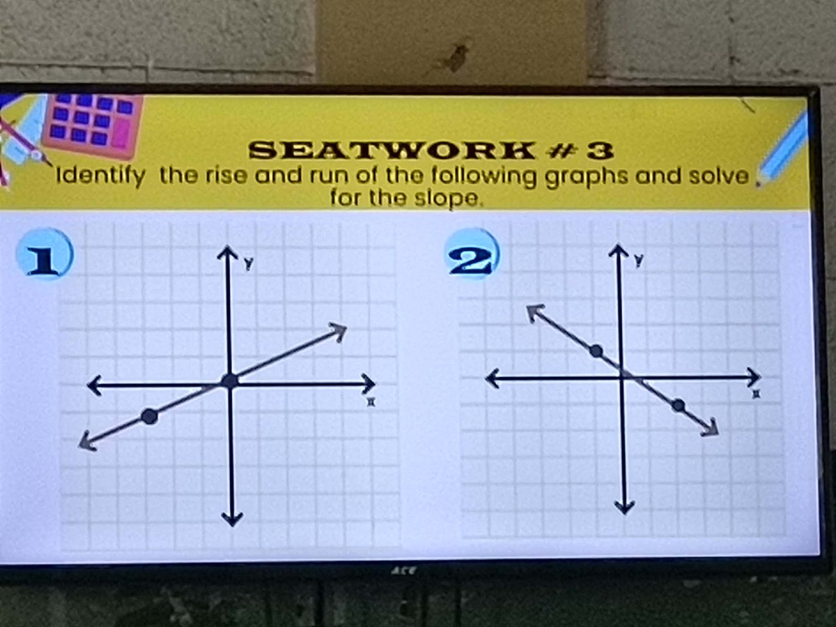 Identify the rise and run of the following graphs and solve for the slope..