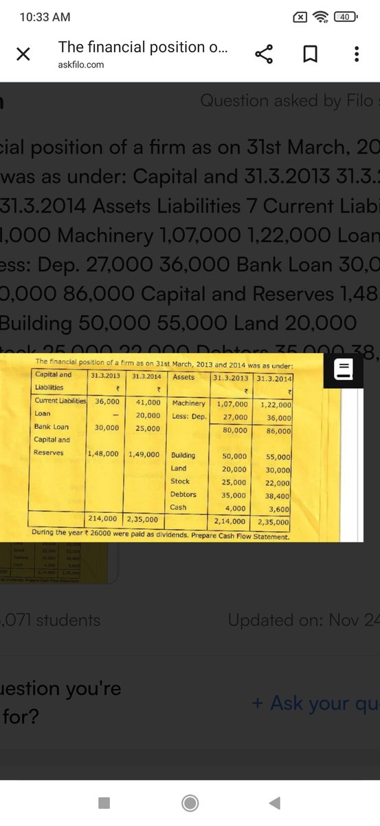 The financial position of a firm as on 31st March, 2013 and 2014 was as u..