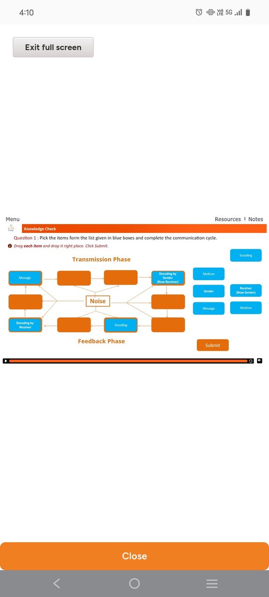 Complete the Communication Cycle Pick the items from the list given in b..