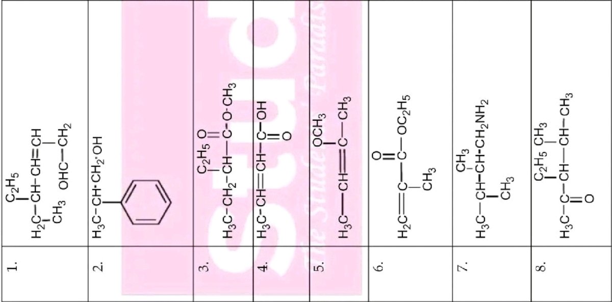 The image contains a table with 8 chemical structures. The question is no..