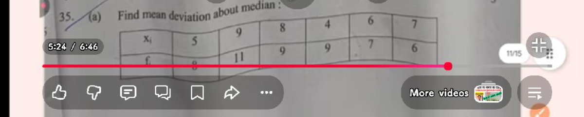 Find mean deviation about median: | x_i | 5 | 9 | 8 | 4 | 6 | 7