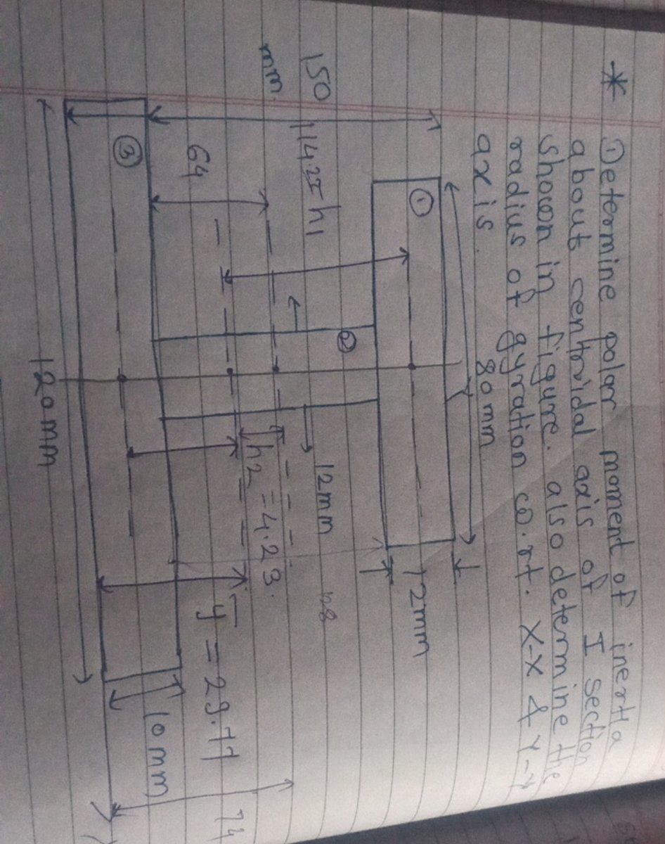 Determine the polar moment of inertia about the centroidal axis of the I-..