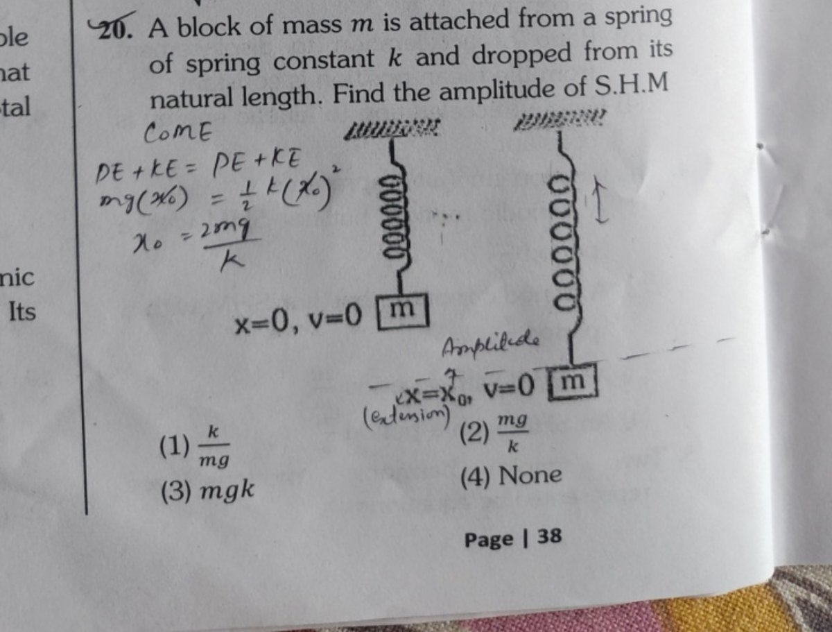 A block of mass m is attached from a spring of spring constant k and drop..