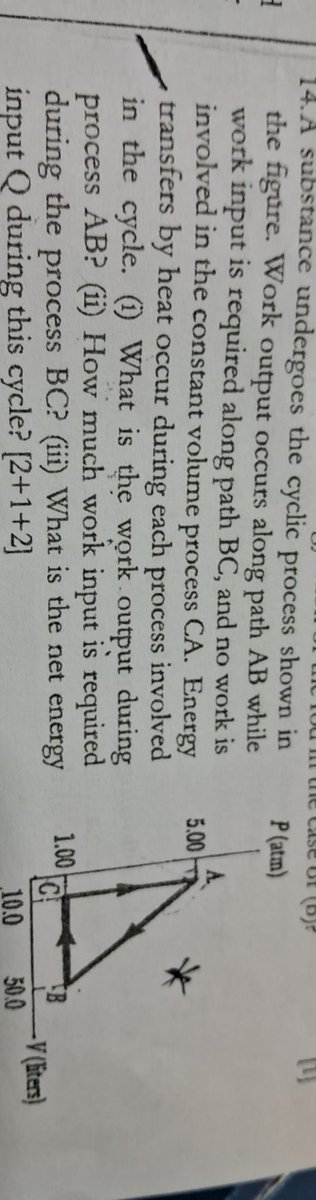 A substance undergoes the cyclic process shown in the figure. Work output..