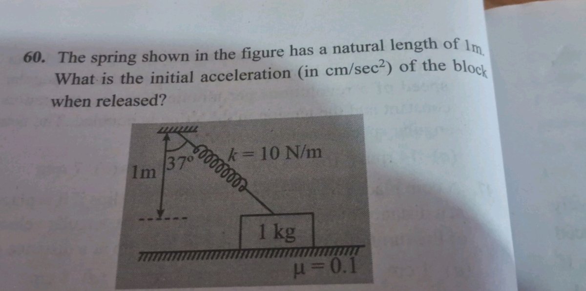 The spring shown in the figure has a natural length of 1m. What is the in..