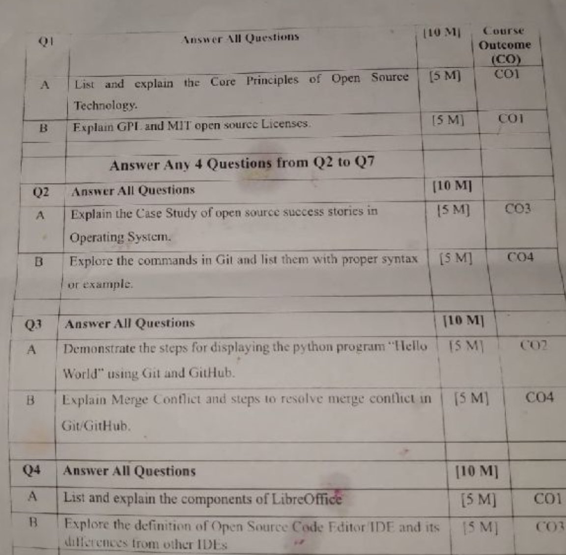 QI Answer All Questions (10 MI A List and explain the Core Principles of