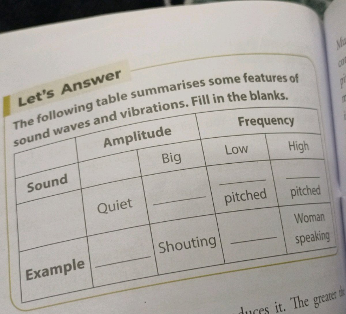 The following table summarises some features of sound waves and vibration..