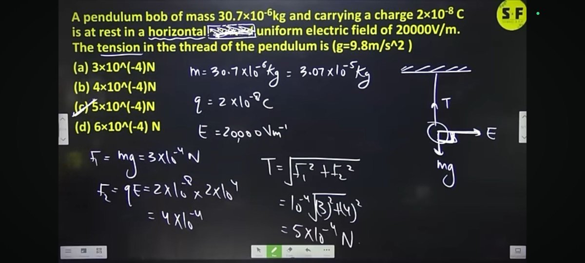 A pendulum bob of mass 30.7×10-6kg and carrying a charge 2×10-8 C is at r..