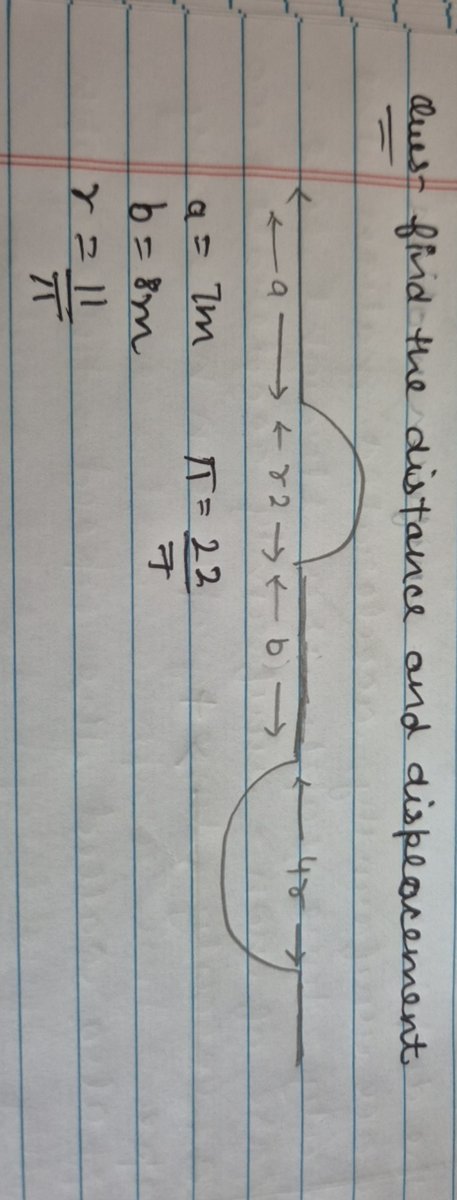 Find the distance and displacement for the given path. Given: a = 7m b