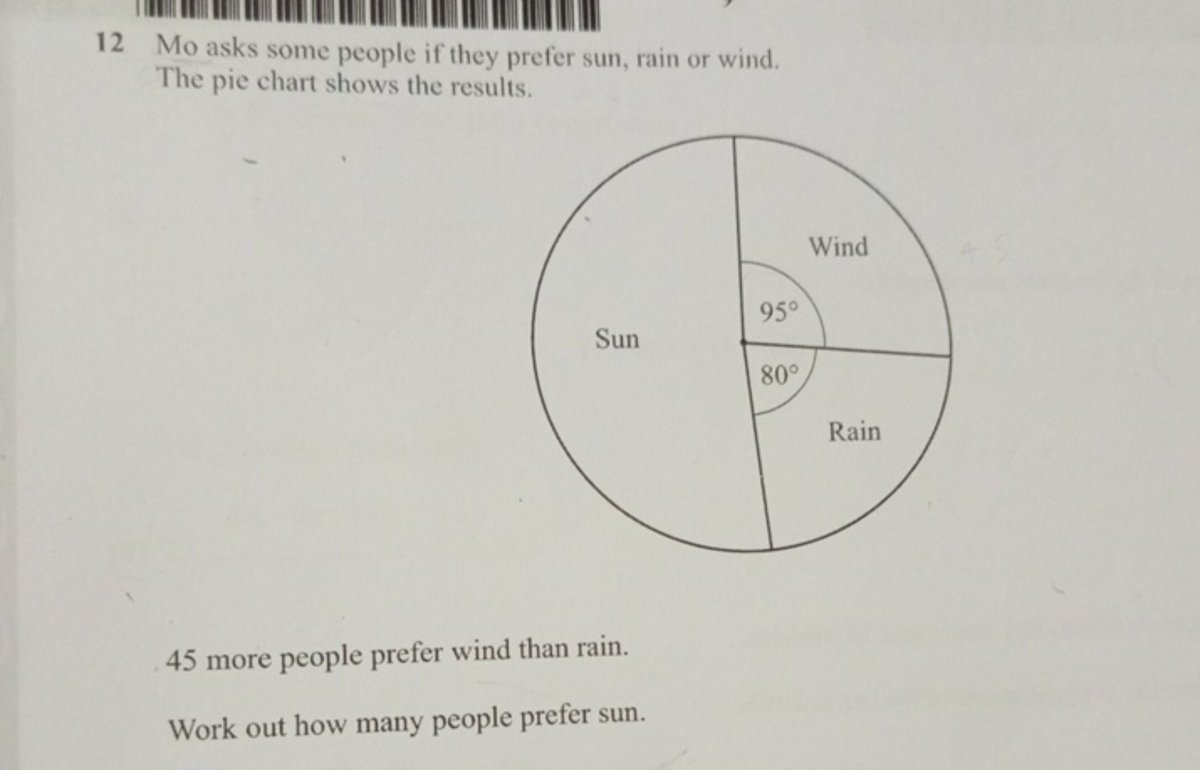 Mo asks some people if they prefer sun, rain or wind. The pie chart shows..