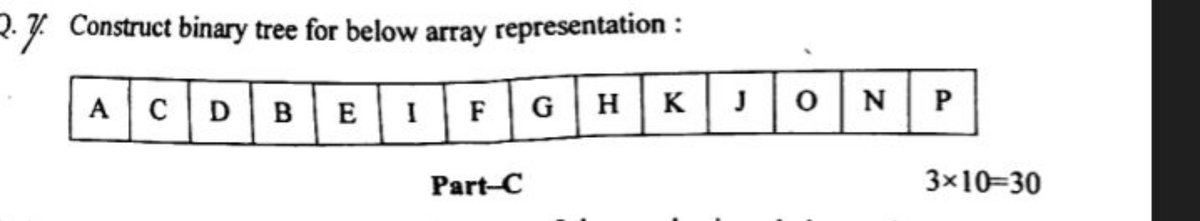 Construct A Binary Tree For The Below Array Representation A C D