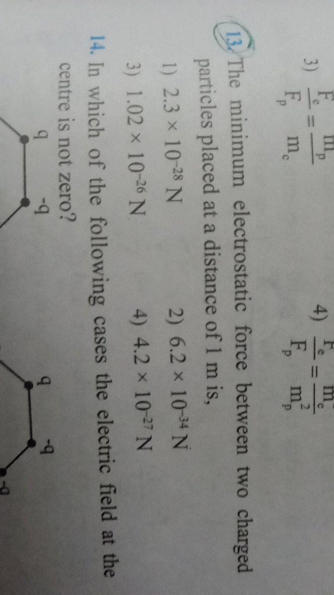 The minimum electrostatic force between two charged particles placed at a..