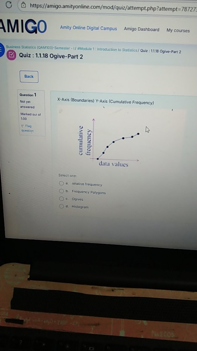 X-Axis (Boundaries) Y-Axis (Cumulative Frequency) [Graph showing cumulat..