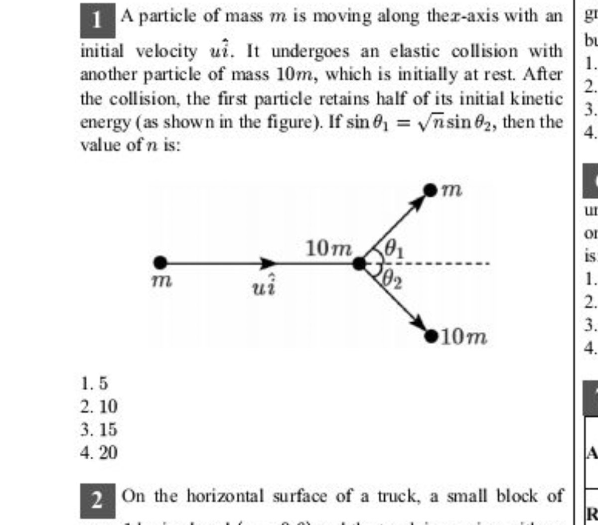 1 A particle of mass m is moving along the x-axis with an initial velocit..