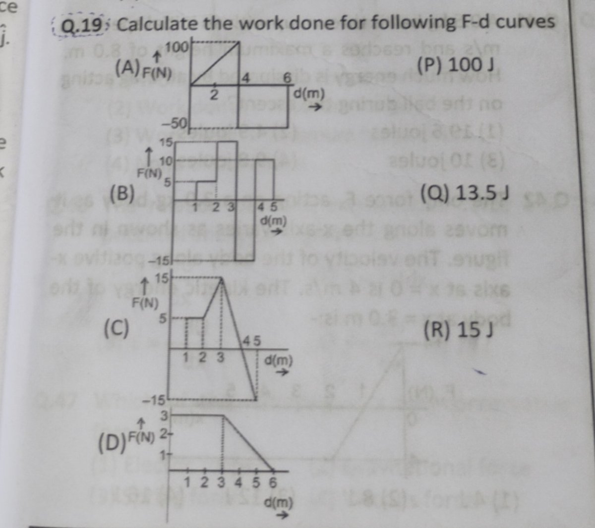 Q.19: Calculate the work done for following F-d curves (P) 100 J (B) (Q)