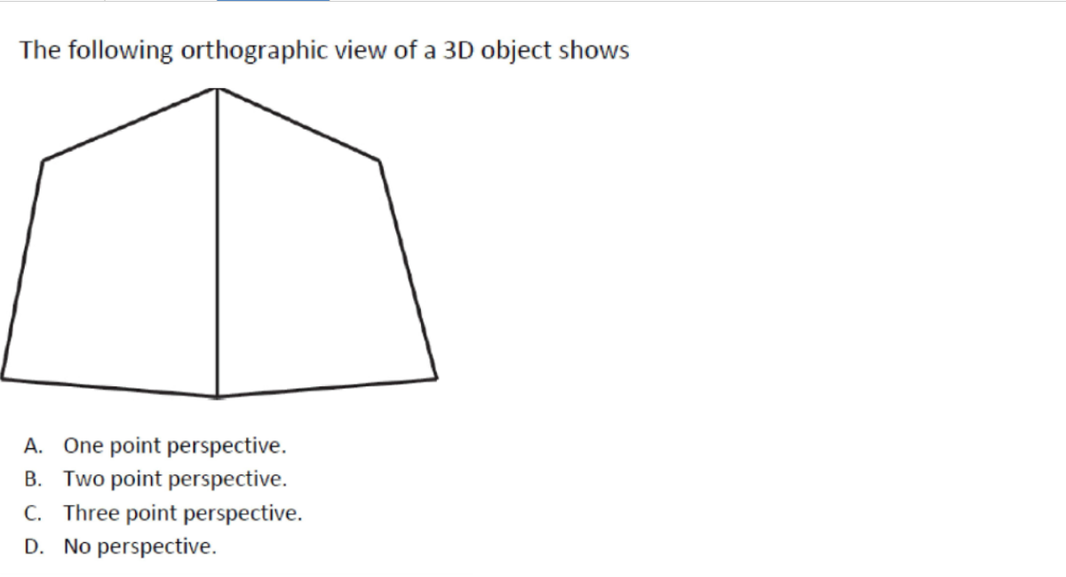 The following orthographic view of a 3D object shows A. One point perspec..