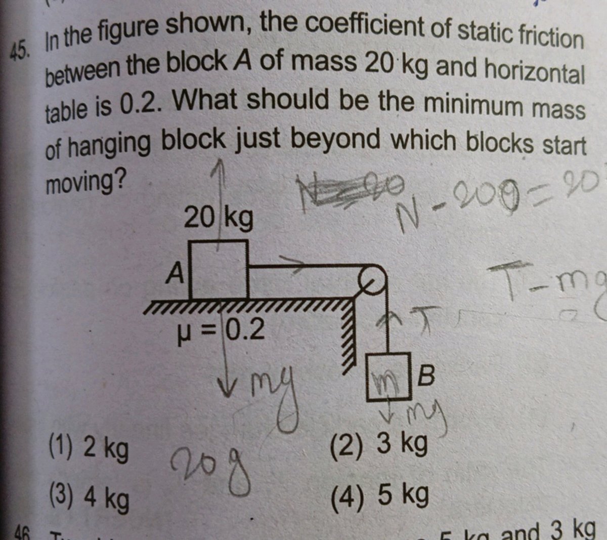 In the figure shown, the coefficient of static friction between the block..