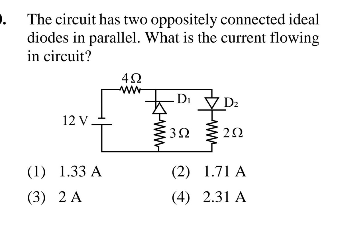 The circuit has two oppositely connected ideal diodes in parallel. What i..